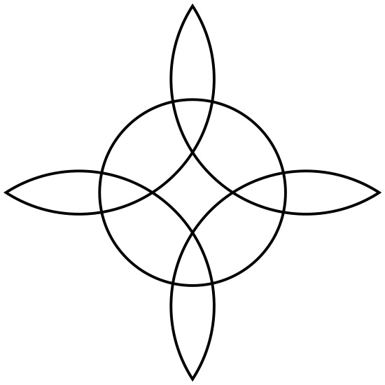 The Witch's Knot: Symbolism, History and How to Use It